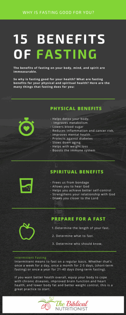 What are the Benefits of Fasting?